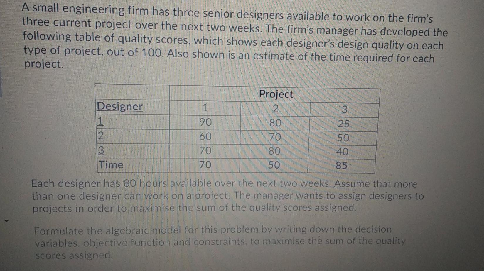 Solved A small engineering firm has three senior designers | Chegg.com