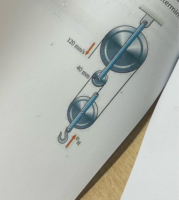 For the pulley system shown below, determine the | Chegg.com