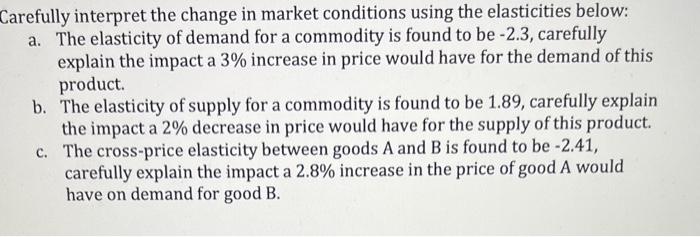 Solved Carefully interpret the change in market conditions | Chegg.com