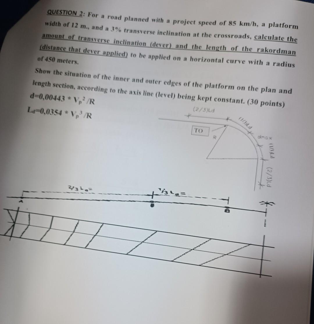 Solved QUESTION 2: For a road planned with a project speed | Chegg.com