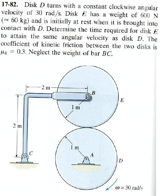 Disk D turns with a constant clockwise angular | Chegg.com