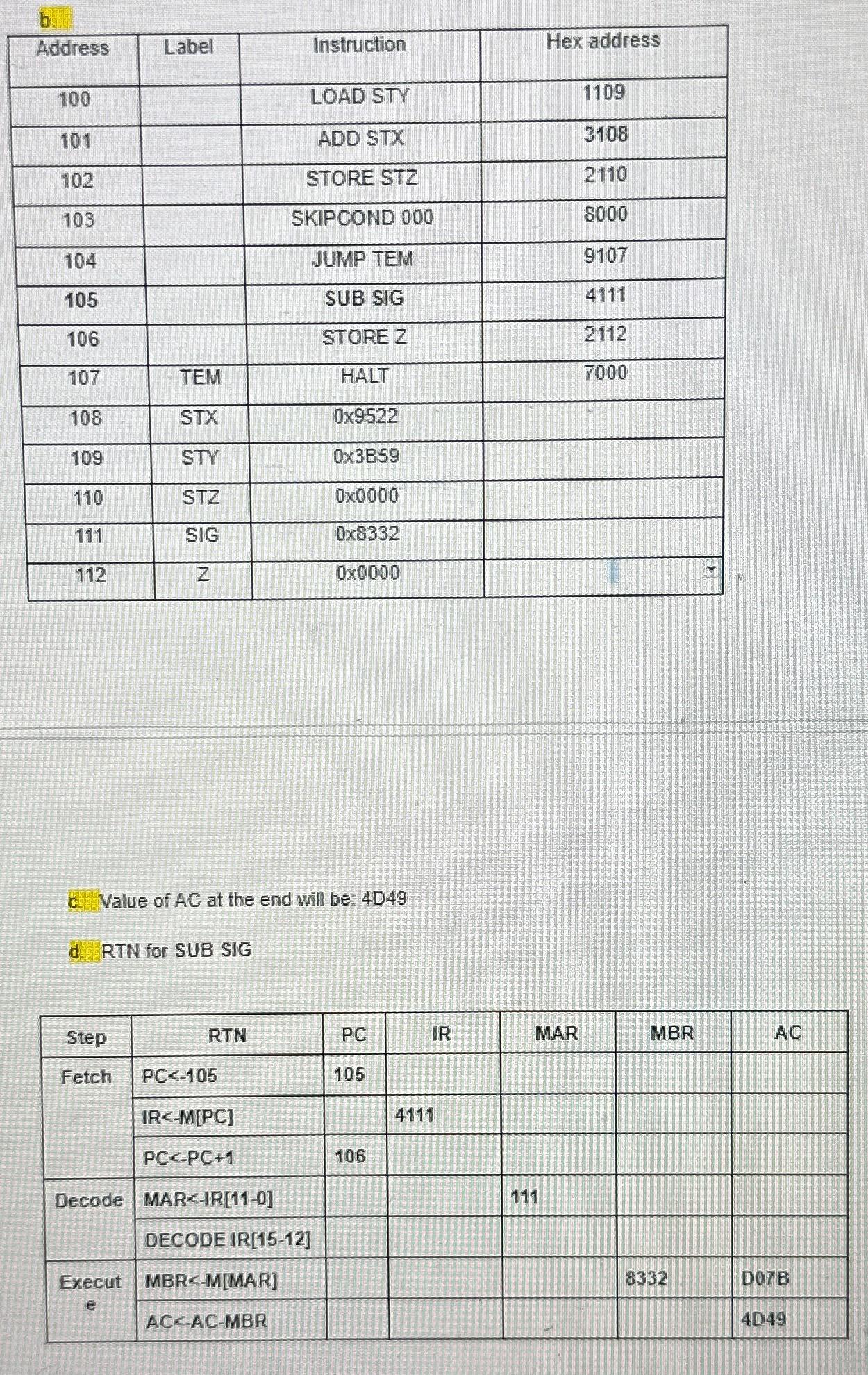 Solved b. ﻿List thr hexadecimal for the same C. ﻿Value of AC | Chegg.com
