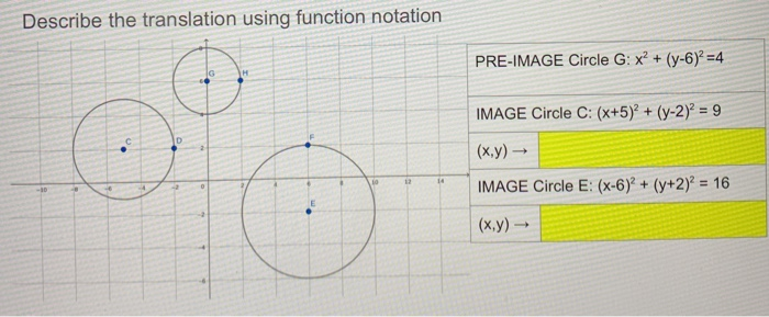 Solved Describe the translation using function notation | Chegg.com