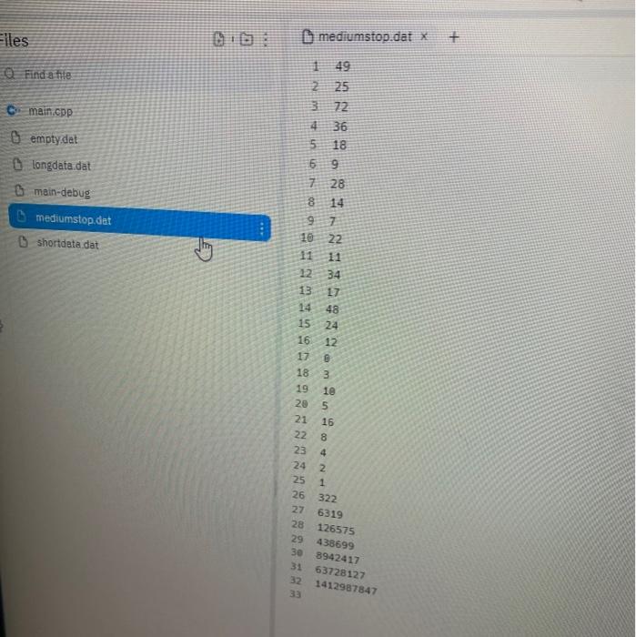 Solved The Assignment Now that you understand the background | Chegg.com