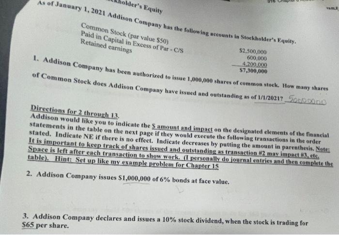 Solved As of January 1, 2021 Addison Company has the | Chegg.com