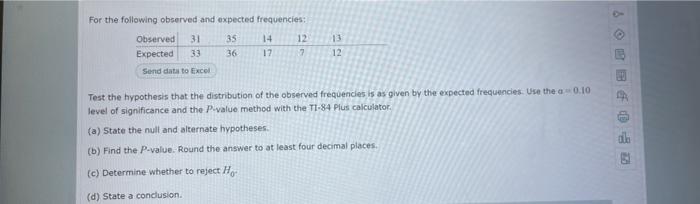 Solved For the following observed and expected frequencies: | Chegg.com