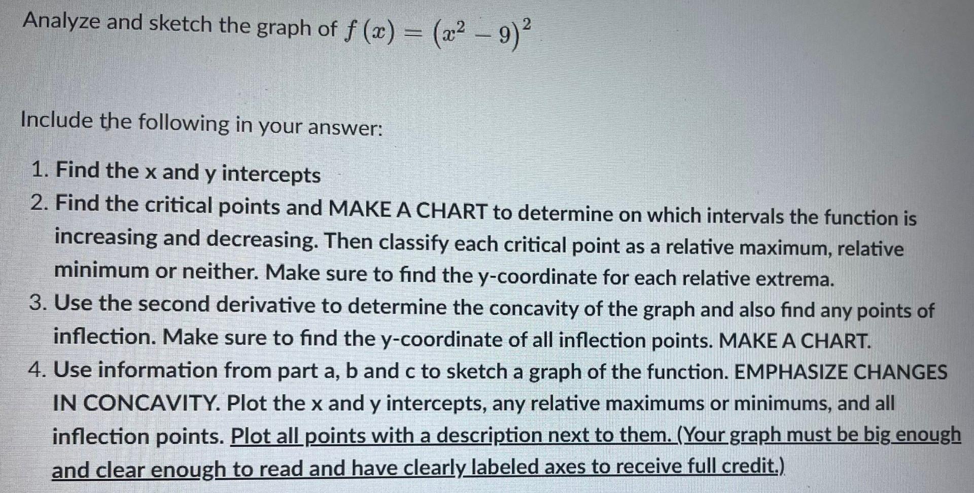 Solved Analyze and sketch the graph of f(x)=(x2−9)2 Include | Chegg.com