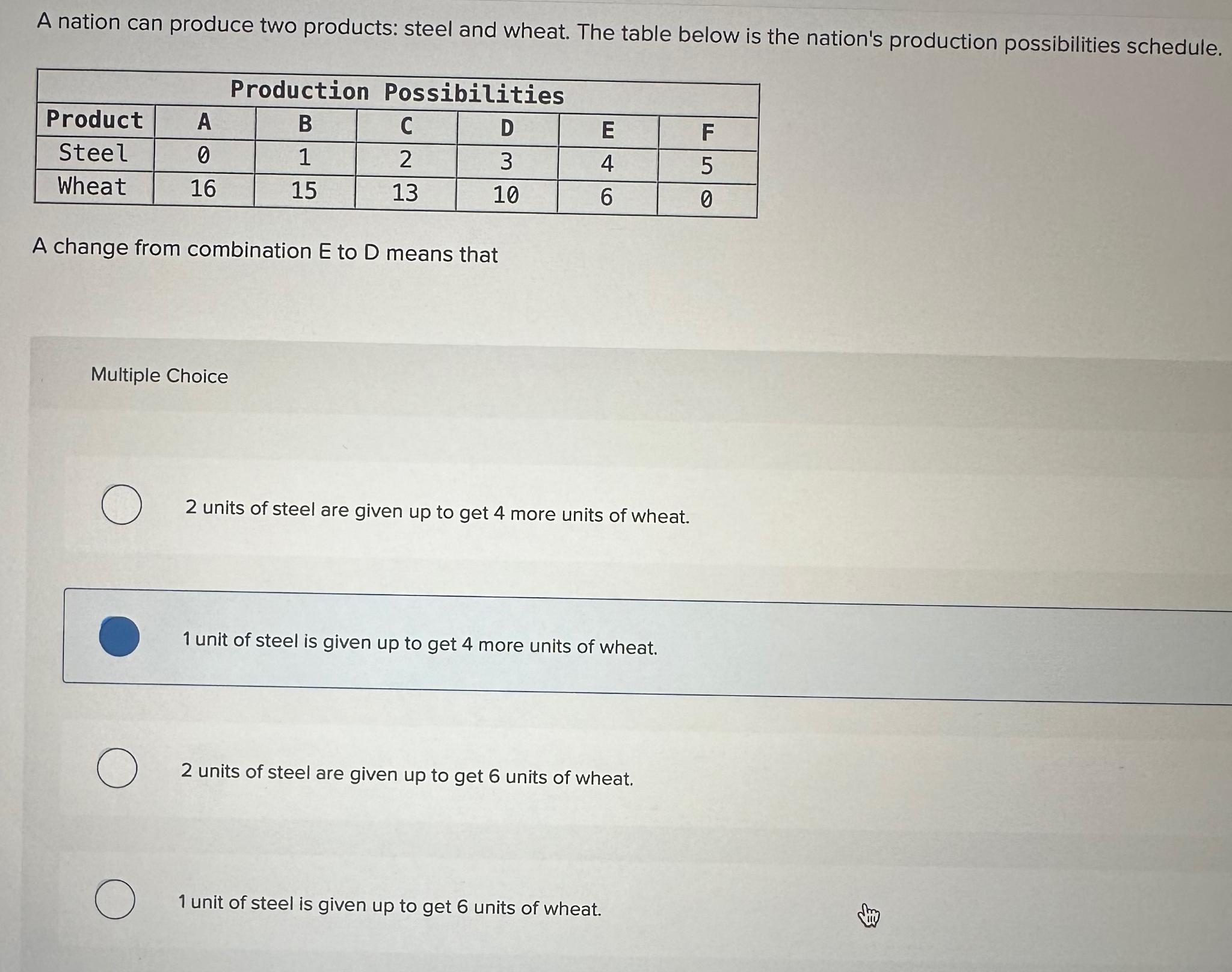 Solved A nation can produce two products: steel and wheat. | Chegg.com