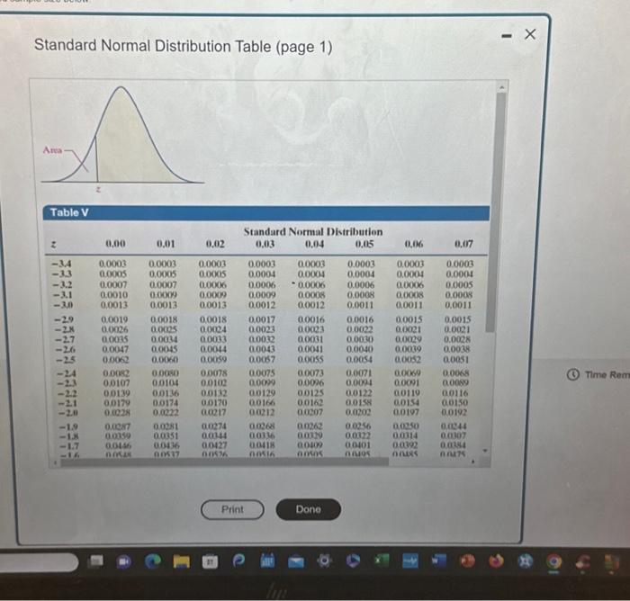 Solved Standard Normal Distribution Table (page | Chegg.com