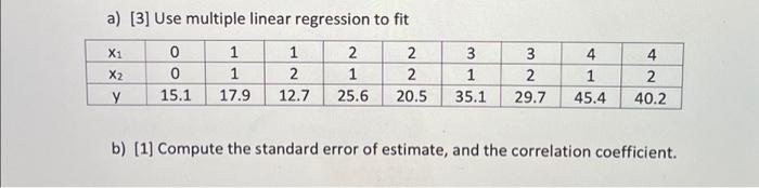 Solved a) [3] Use multiple linear regression to fit 0 1 2 2 | Chegg.com