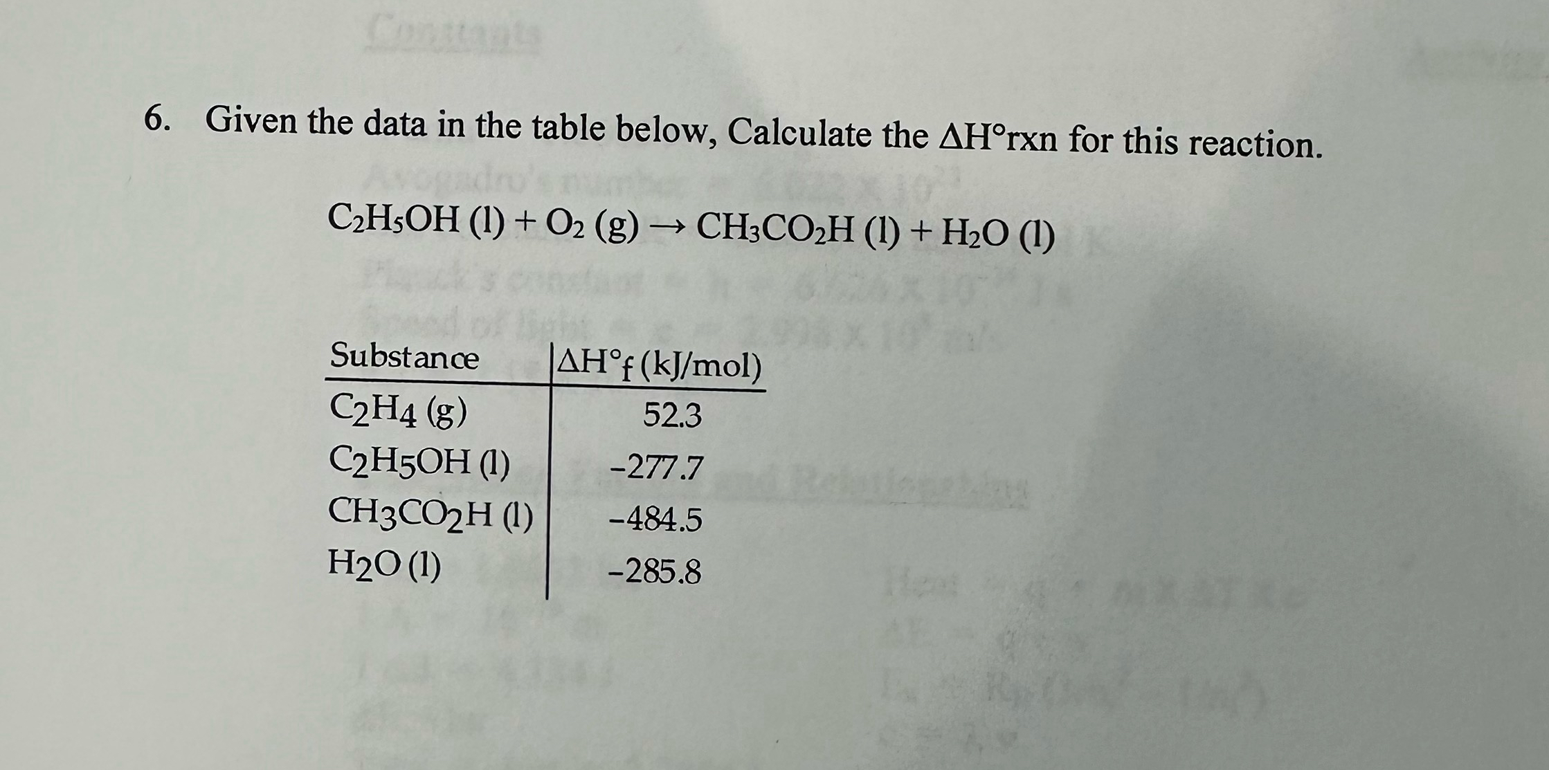 Solved Given the data in the table below, Calculate the | Chegg.com