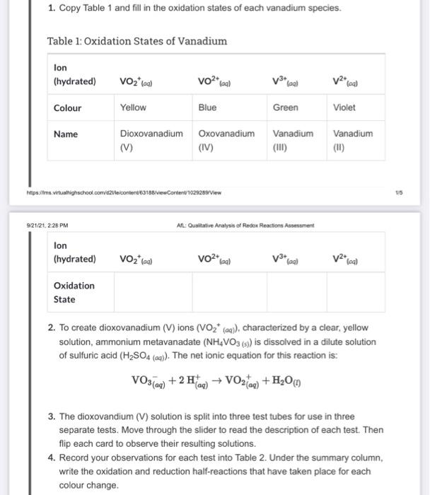 Solved 1. Copy Table 1 and fill in the oxidation states of | Chegg.com