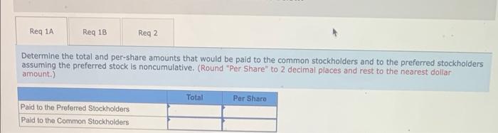 Solved Ch E11-10 (Algo) Computing Dividends on Preferred | Chegg.com