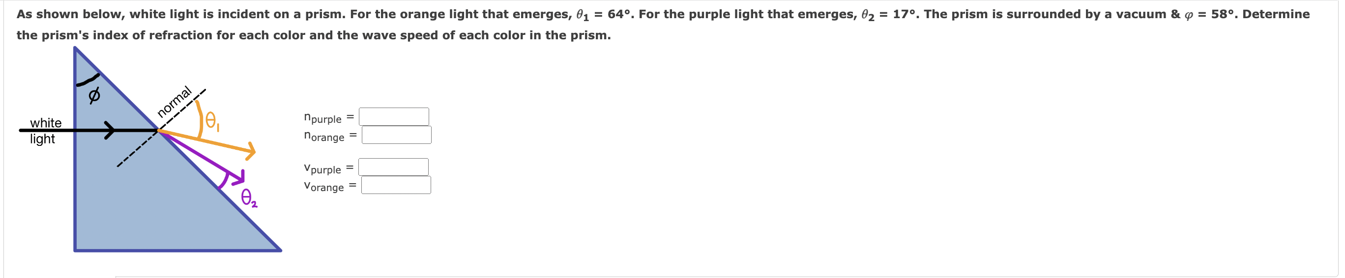 Solved the prism's index of refraction for each color and | Chegg.com
