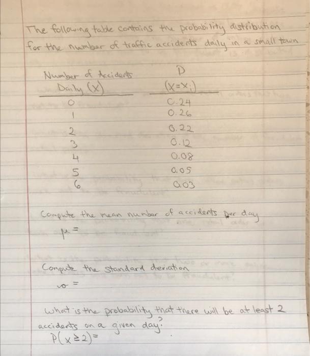 Solved The following table contains the probability | Chegg.com