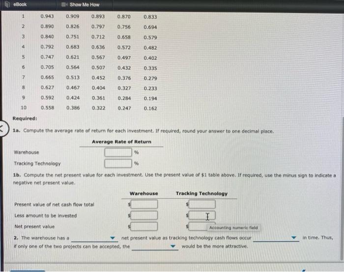Solved eBook Show Me How Average Rate of Return Method, Net | Chegg.com