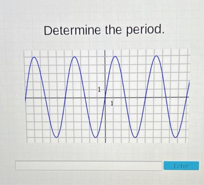 Solved Determine the period. V. Enter | Chegg.com