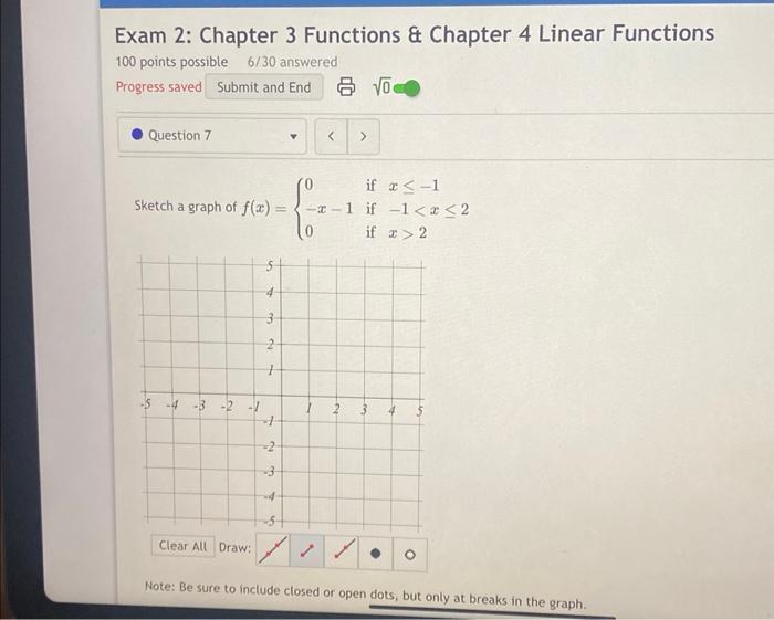 Solved Exam 2 Chapter 3 Functions And Chapter 4 Linear