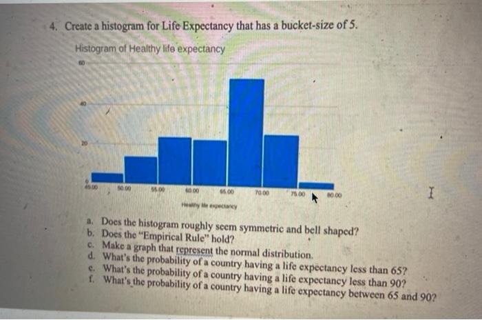 Solved 4. Create a histogram for Life Expectancy that has a | Chegg.com