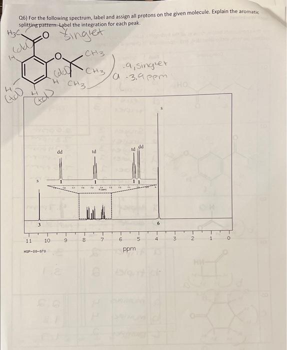06) For the following spectrum, label and assign all | Chegg.com