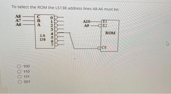 Solved To select the ROM the LS138 address lines A8-A6 must | Chegg.com