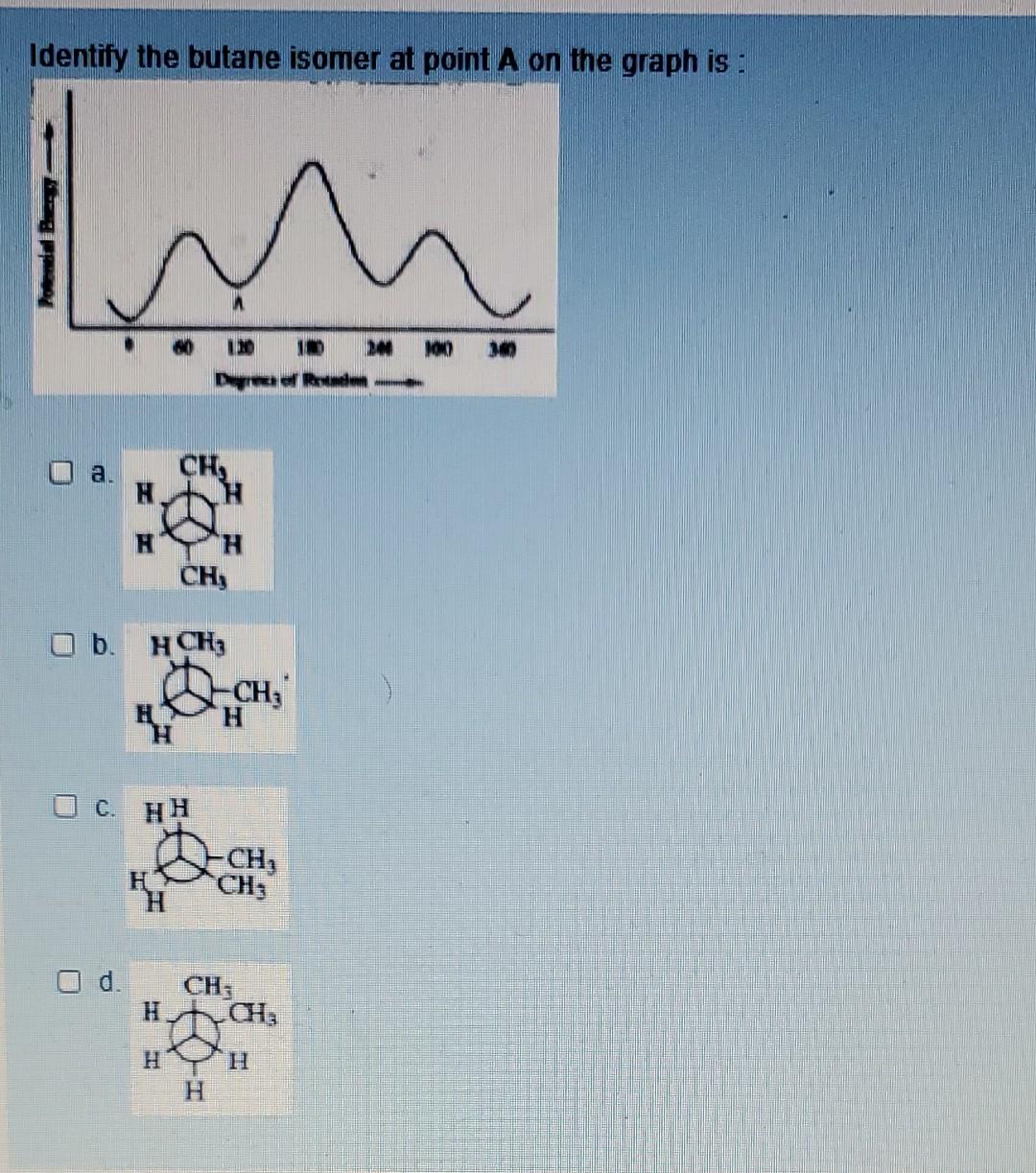 Solved Identify the butane isomer at point A on the graph is | Chegg.com