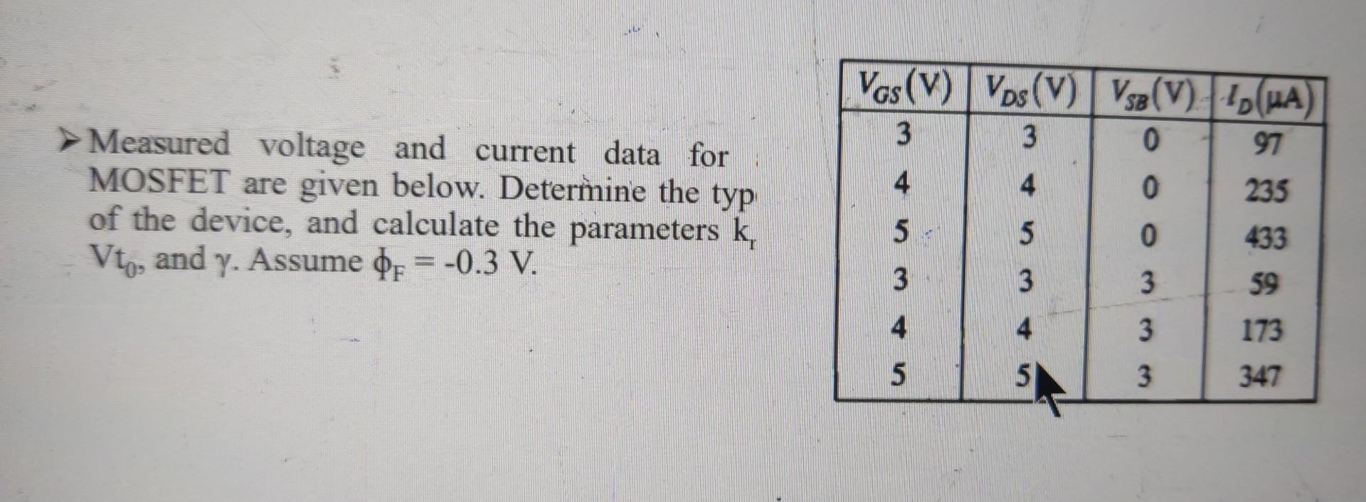 Solved > Measured voltage and current data for MOSFET are | Chegg.com