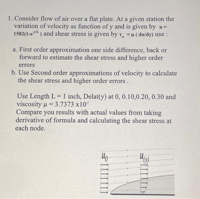 Solved 1. Consider flow of air over a flat plate. At a given | Chegg.com