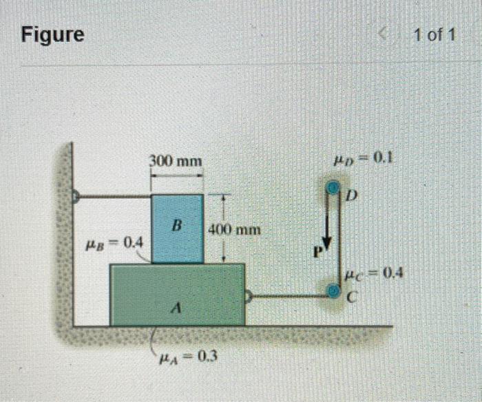 Solved Biocks A and B= (Egule 1 ) tirve a mass of 9.0 kg and | Chegg.com