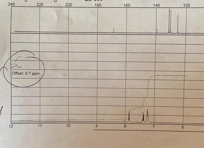 Solved Can someone help me please interpret the NMR results | Chegg.com