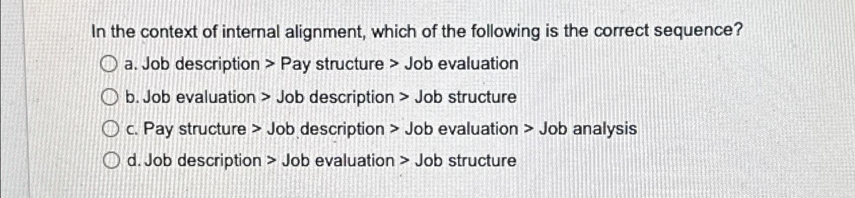 Solved In the context of internal alignment, which of the | Chegg.com