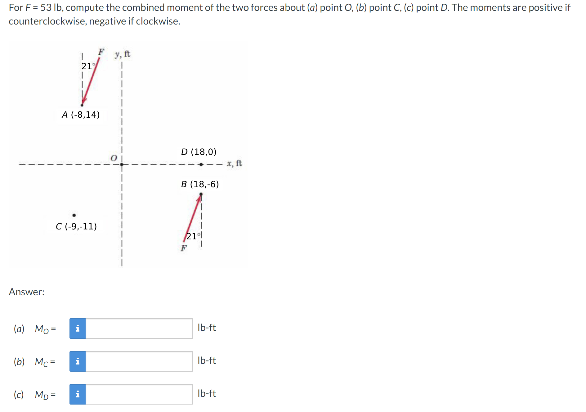 For F=53lb, ﻿compute the combined moment of the two | Chegg.com