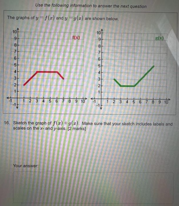 Solved Consider the functions f(x)=x−3,g(x)=x2−5x+6 and | Chegg.com