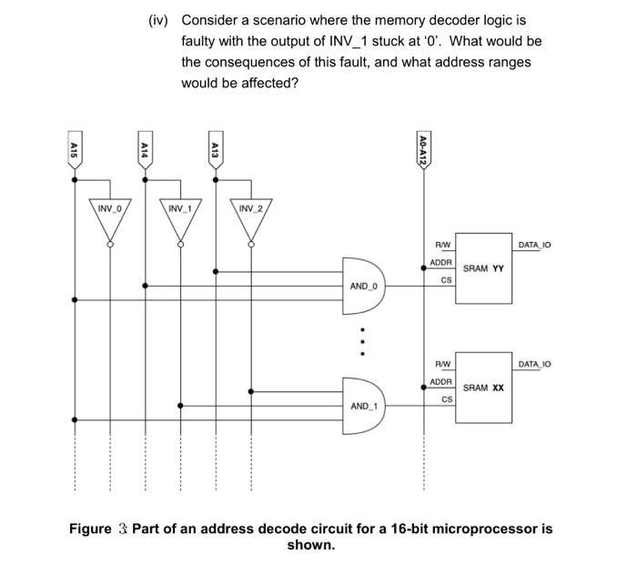 Solved Figure 3 shows part of an address decode circuit for | Chegg.com