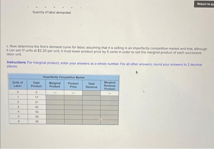 Solved Complete the following labor demand table for a firm | Chegg.com