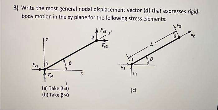 Solved 3) Write the most general nodal displacement vector | Chegg.com