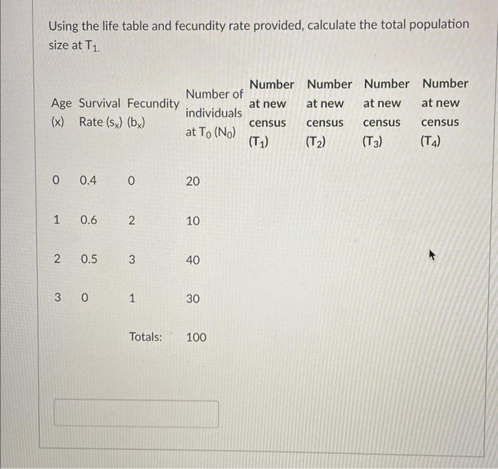Solved Using the life table and fecundity rate provided, | Chegg.com