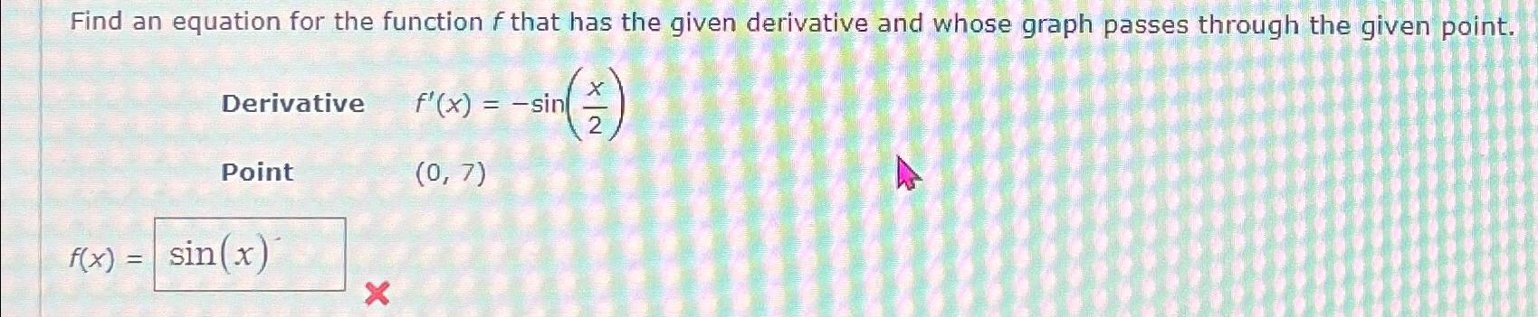 Solved Find an equation for the function f ﻿that has the | Chegg.com