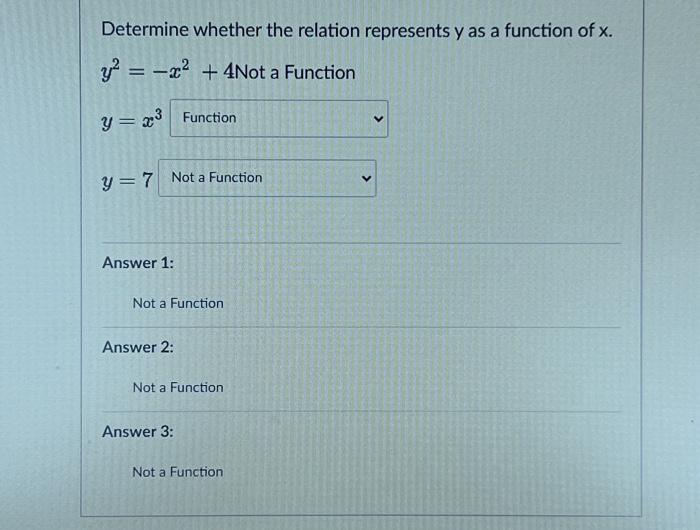 Solved Determine Whether The Relation Represents Y As A