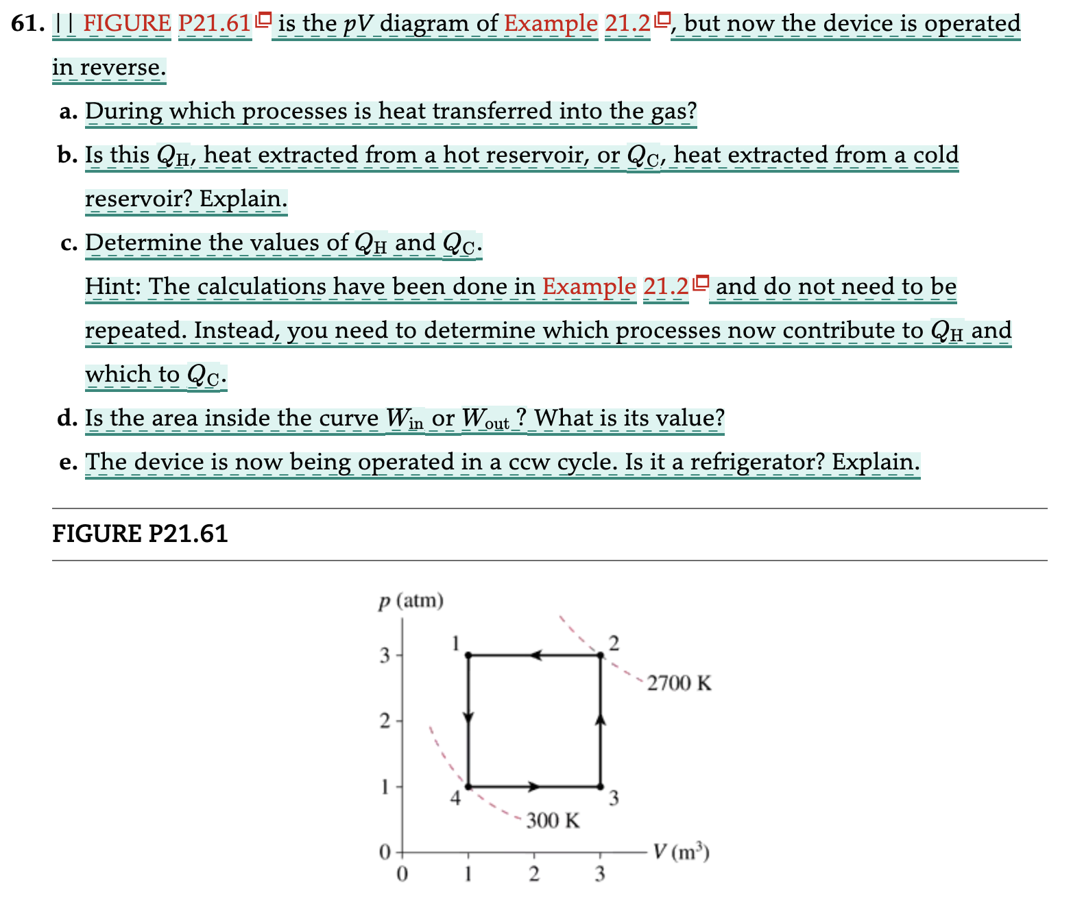 Solved || ﻿FIGURE P21.61 ﻿is the pV diagram of Example 21.2, | Chegg.com
