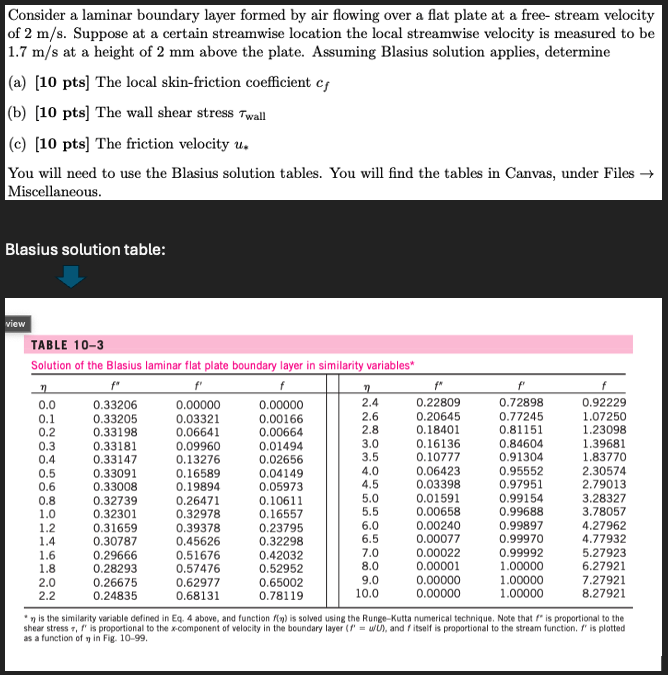 Solved DO NOT USE CHATGPT AND BE SURE THAT I WILL UPVOTE! | Chegg.com