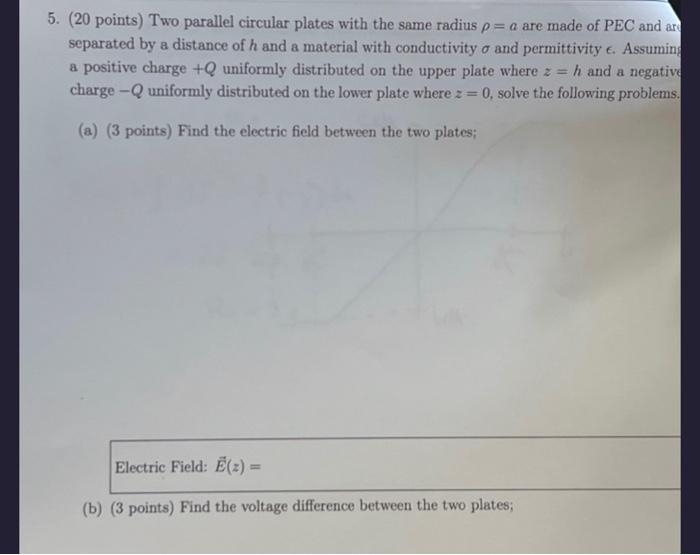 Solved 5. (20 points) Two parallel circular plates with the | Chegg.com