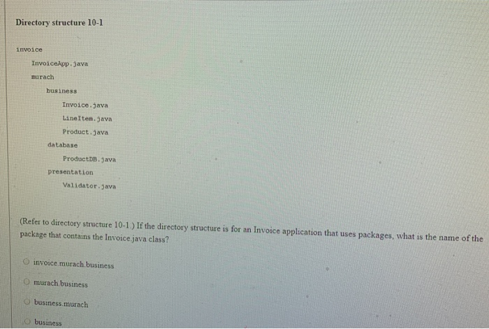 Solved Directory structure 10-1 invoice InvoiceApp.java | Chegg.com