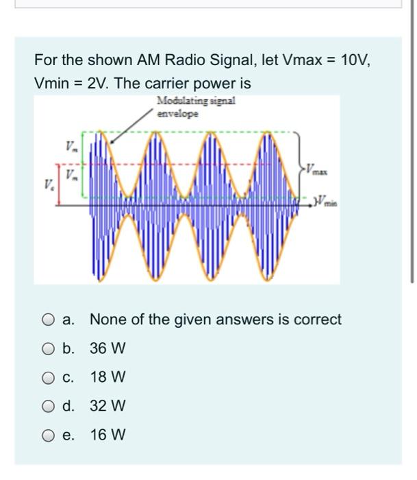 Solved For the shown AM Radio Signal, let Vmax = 10V, Vmin = | Chegg.com