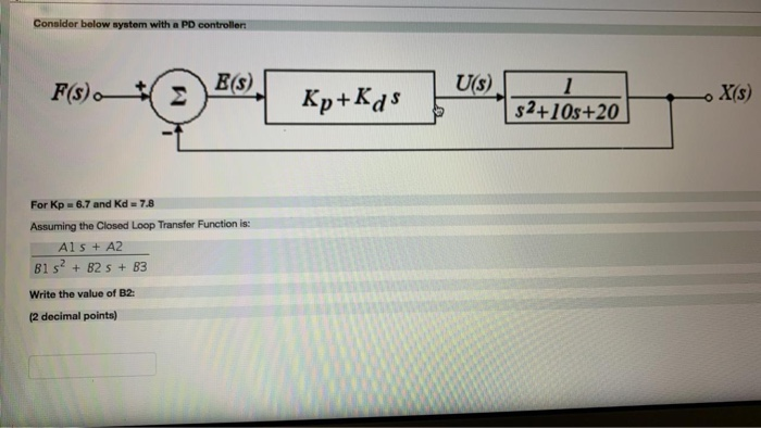 Solved Consider below system with a PD controller For Kp = | Chegg.com