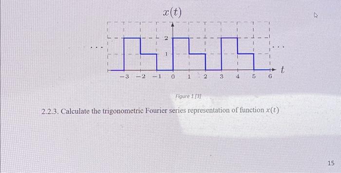 Solved 2 2 3 Calculate The Trigonometric Fourier Series