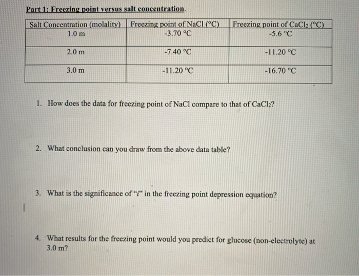 Solved Part 1: Freezing point versus salt concentration | Chegg.com