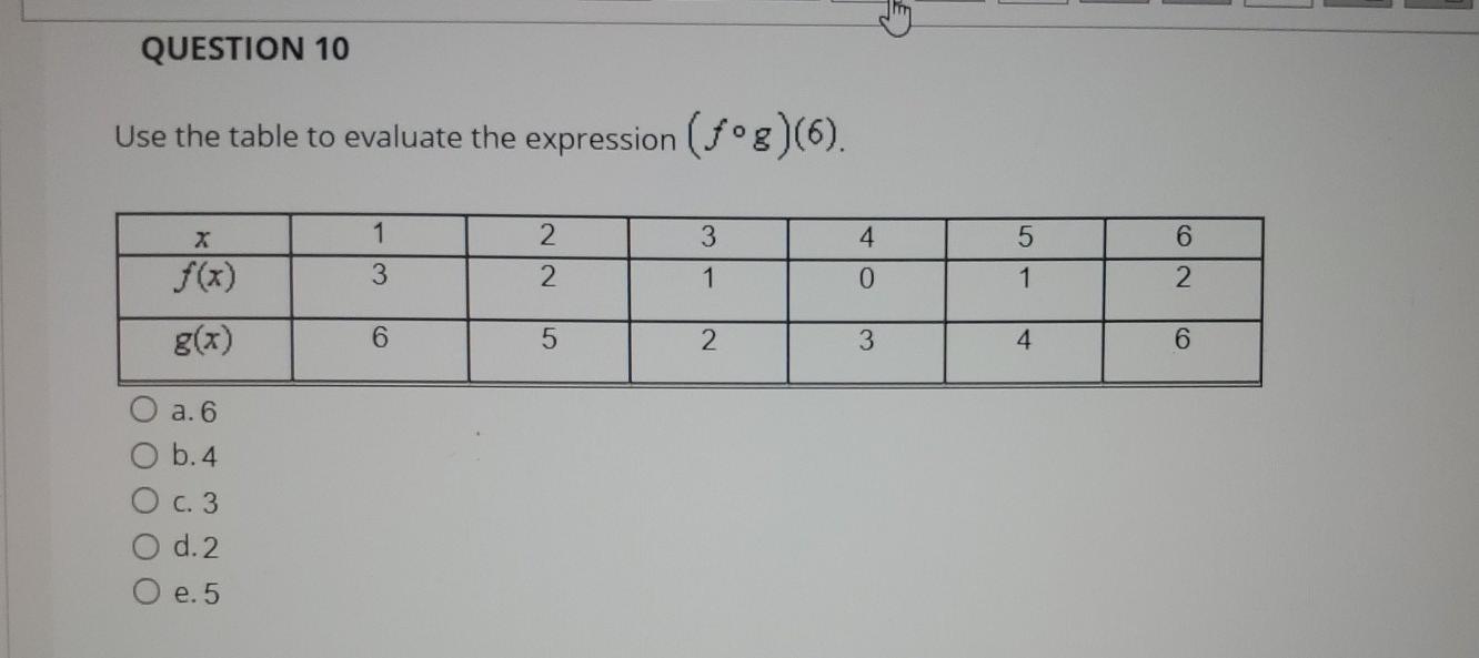 Solved QUESTION 7 Suppose that the graph of y = log2x is | Chegg.com Solved QUESTION 7 Suppose that the graph of y = log2x is | Chegg.com