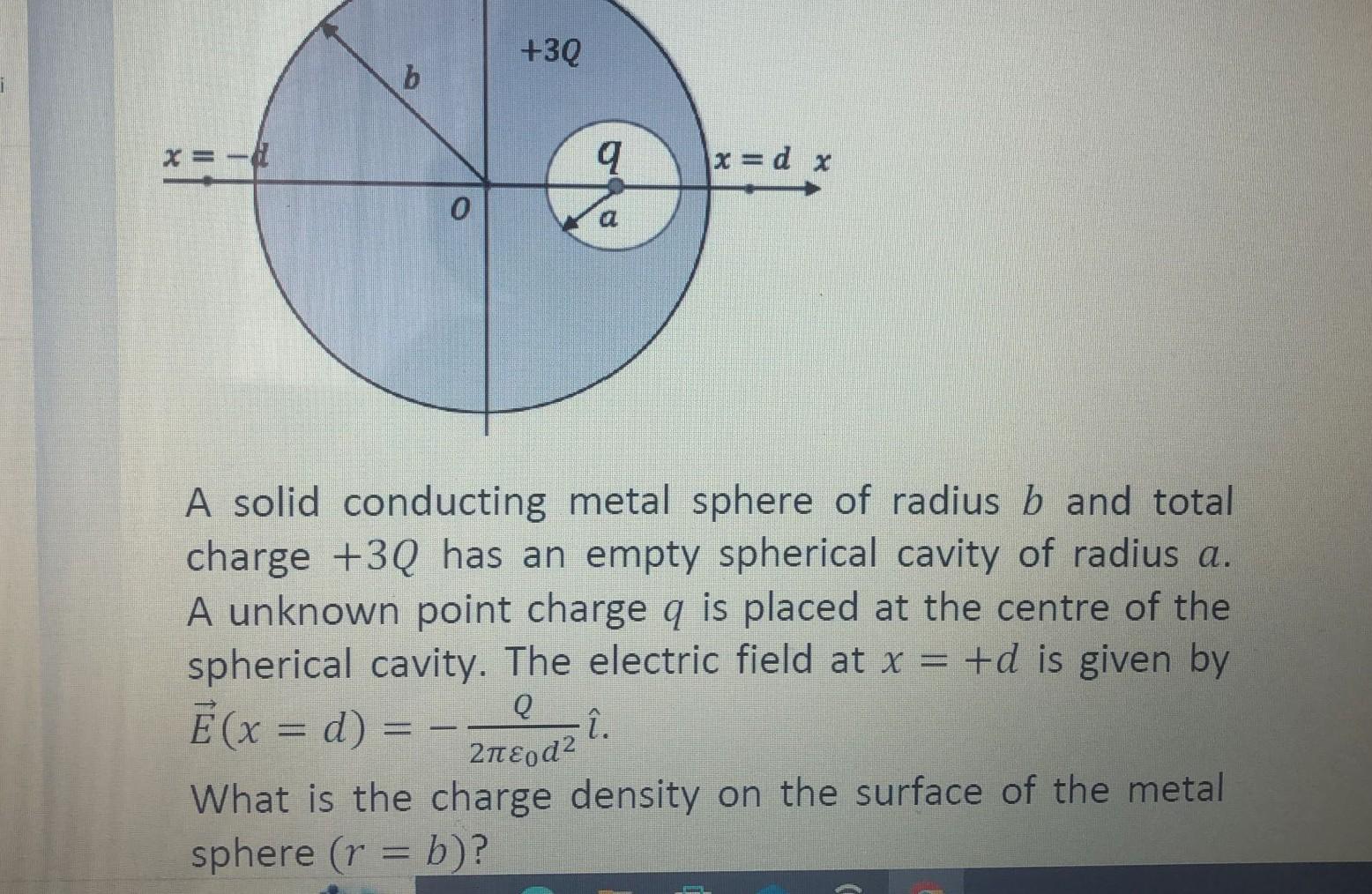 Solved A solid conducting metal sphere of radius b and total | Chegg.com