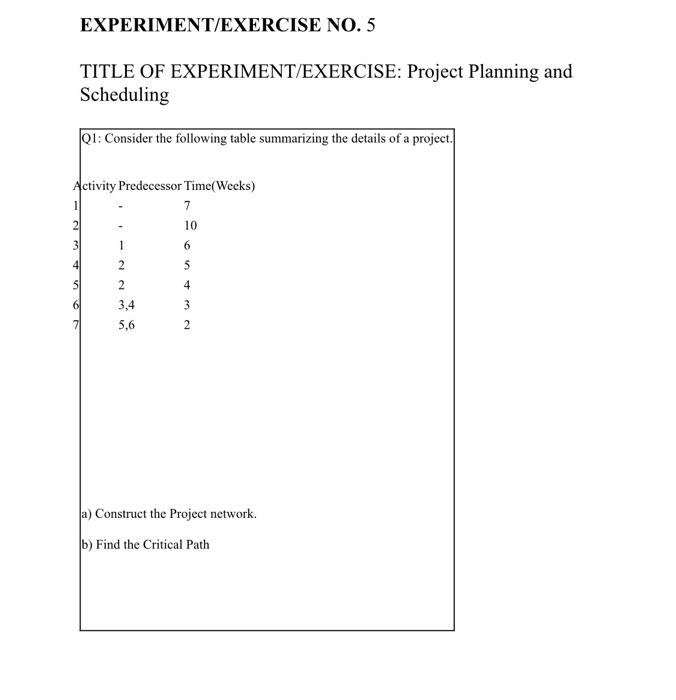 Solved EXPERIMENT/EXERCISE NO. 5 TITLE OF | Chegg.com